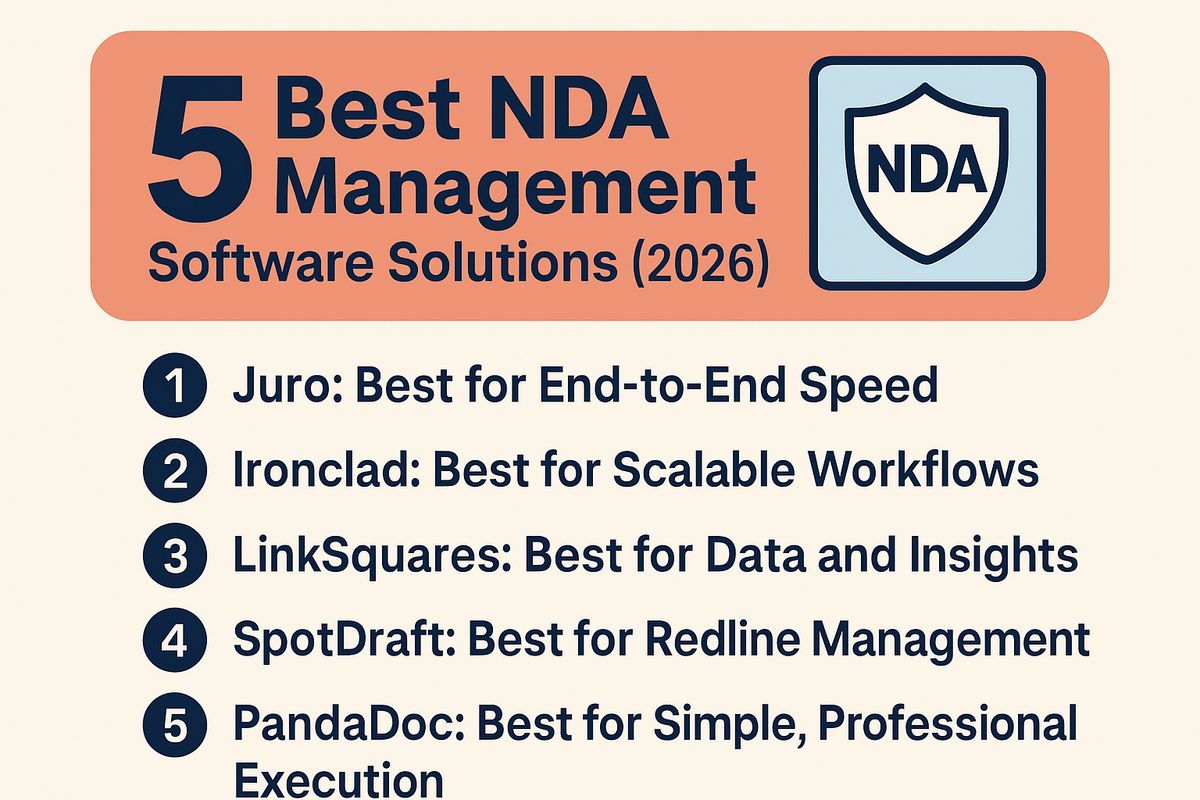 The 5 Best NDA Management Software for 2026 | Pactly