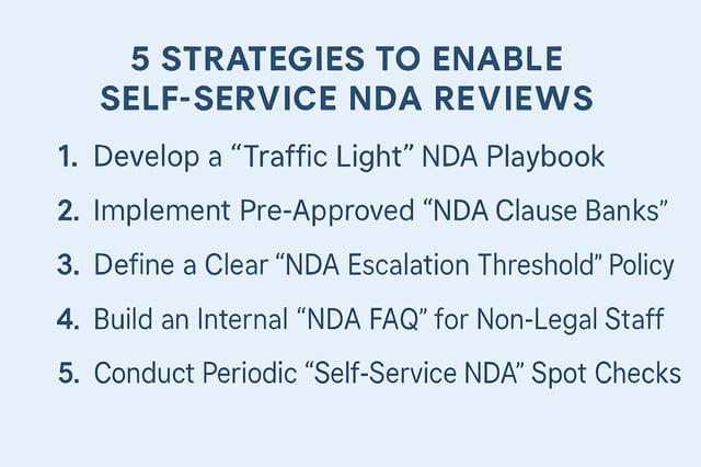 5 Strategies to Enable Self-Service NDA Reviews