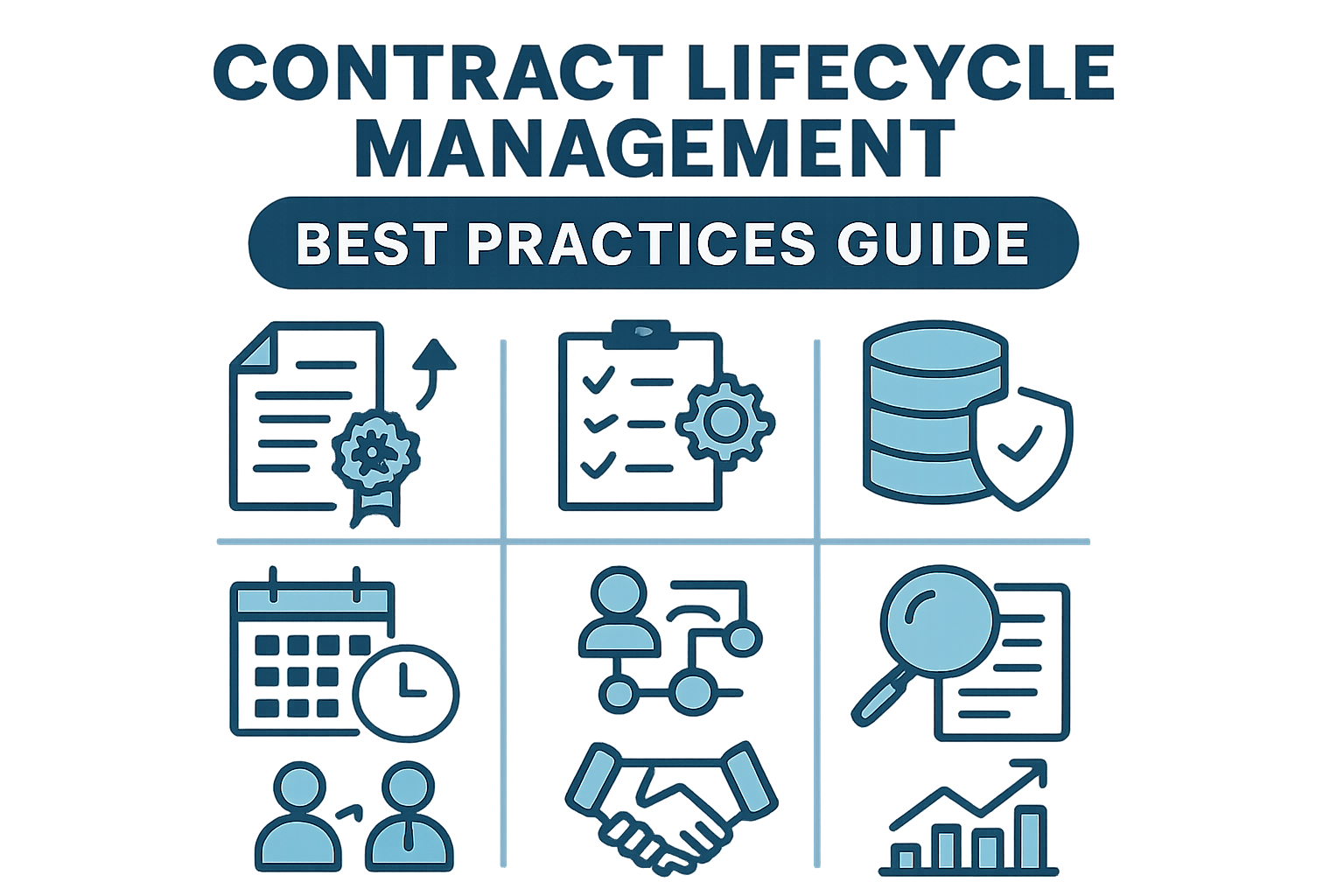 Contract Lifecycle Management Best Practices Guide