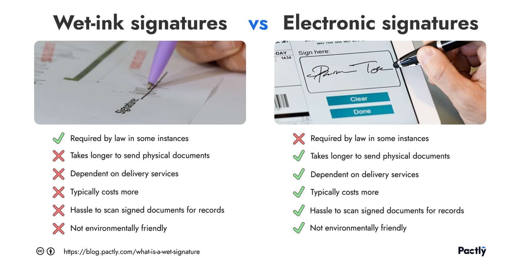 What is a wet signature, and are electronic signatures better?